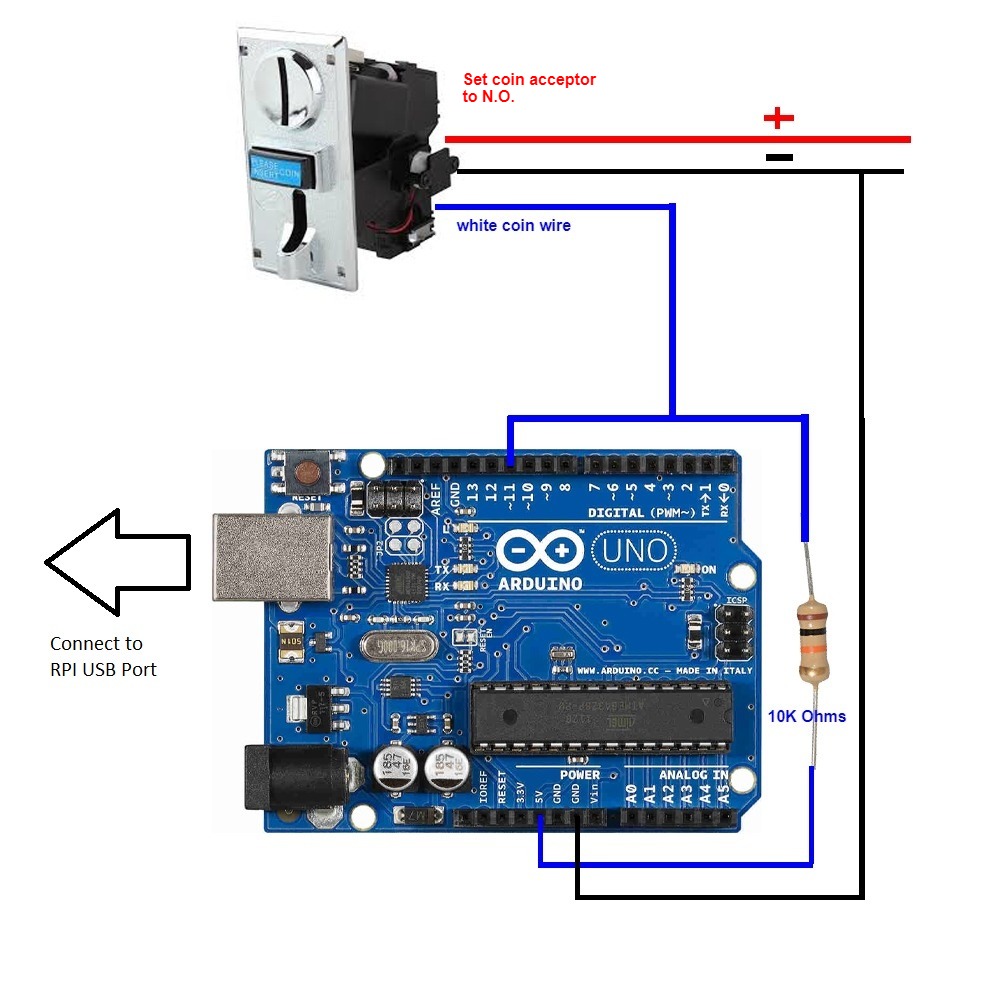 Setting Up Serial Coinslot Sensor Using Arduino AdoPiSoft Blog Setting Up Serial Coinslot Sensor Using Arduino AdoPiSoft Blog