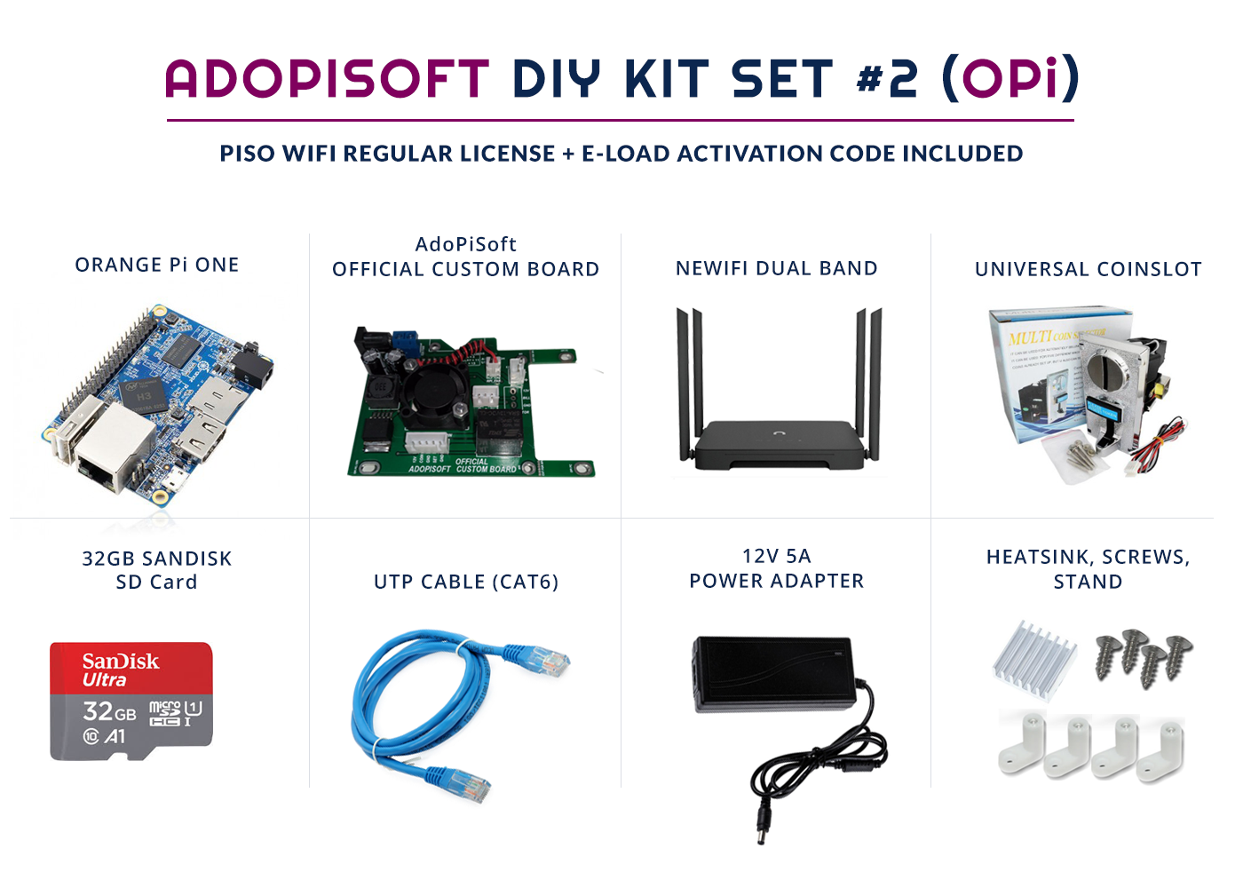 How To Assemble AdoPiSoft Hotspot Machine DIY Kit - AdoPiSoft Blog
