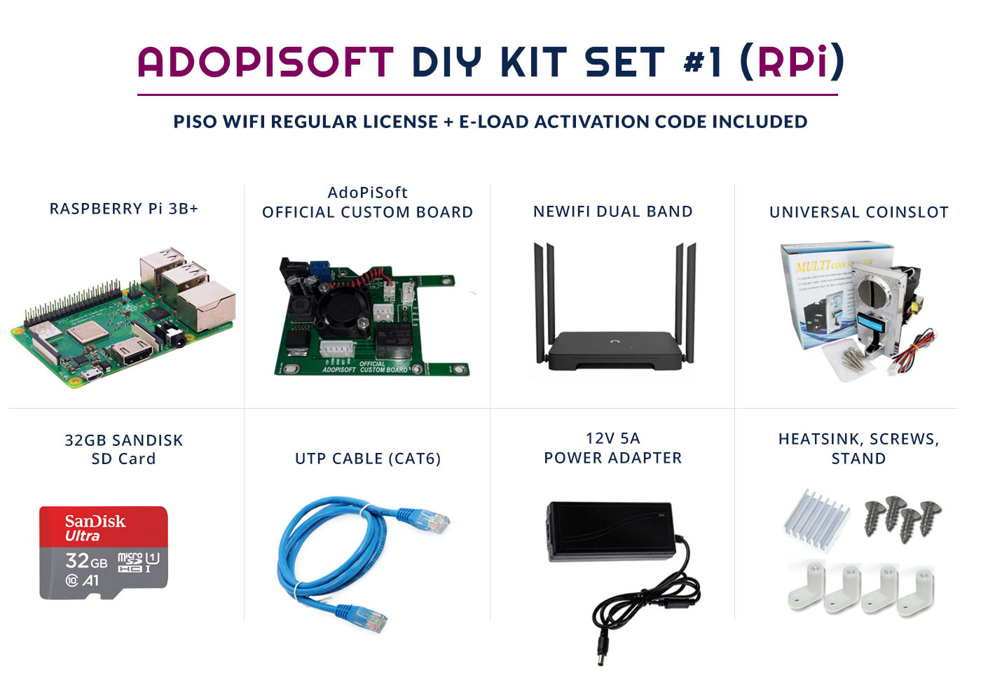 How To Assemble AdoPiSoft Hotspot Machine DIY Kit - AdoPiSoft Blog