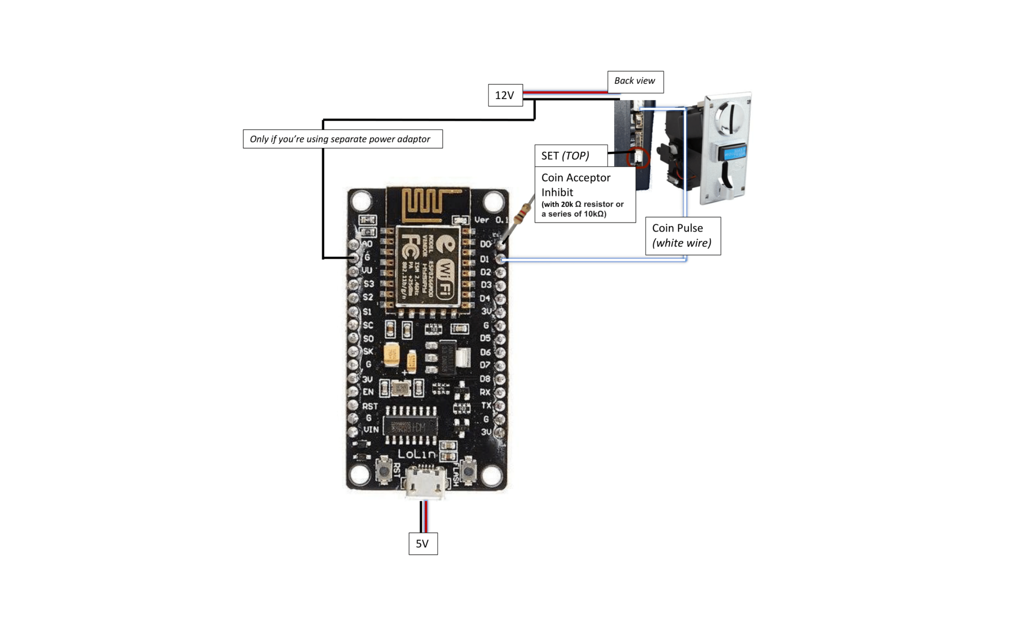 How to Assemble and Connect Wireless Subvendo - AdoPiSoft Blog