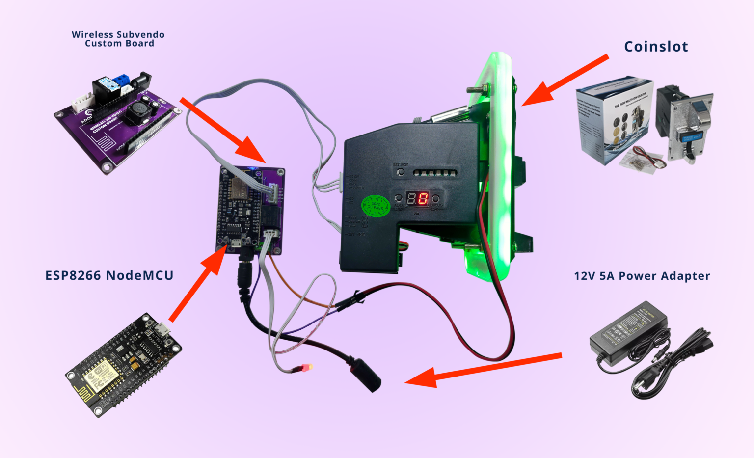 How to Assemble and Connect Wireless Subvendo - AdoPiSoft Blog